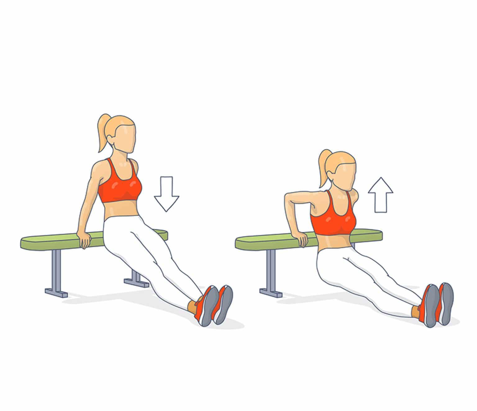 Triceps øvelser – 10+ øvelser til store og stærke overarme